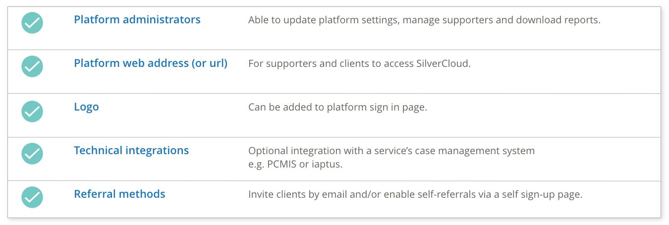 Platform setup – SilverCloud